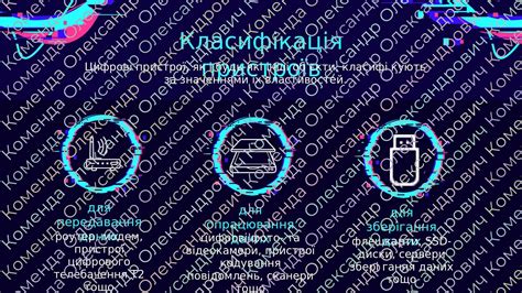 Презентація Цифрові пристрої Класифікація цифрових пристроїв за призначенням інформатика 6