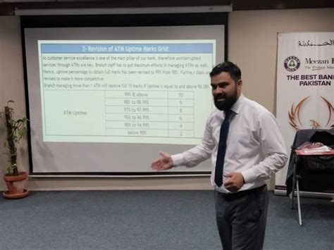 Muhammad Sohail Sadiq Qureshi On Linkedin Meezanbank Training