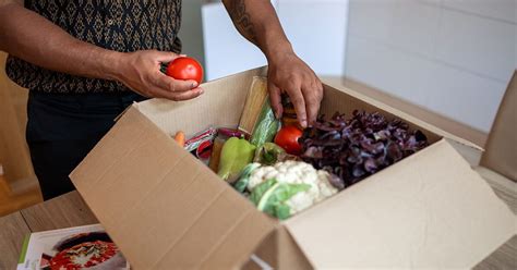 How We Test Meal Kits