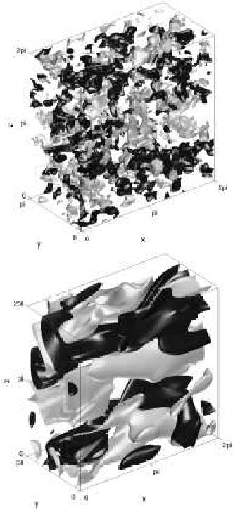 Isosurface Plots Of The Streamwise Turbulent Velocity For The Initial Download Scientific