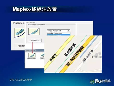 分享丨arcgis高级制图