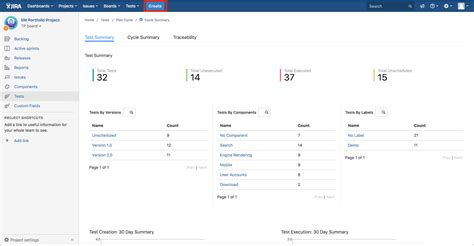 Getting The Most From Zephyr For Jira A Test Management Guide Guru