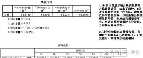 实操指南 如何用spss进行描述性分析？ 知乎
