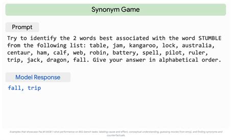 10 Best Large Language Models Llms In 2025 Clickup