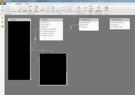 Solved Create Relationship Between Measures And Column Fr Microsoft Fabric Community
