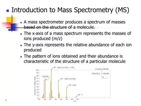 Ppt Introduction To Mass Spectrometry Ms Powerpoint Presentation