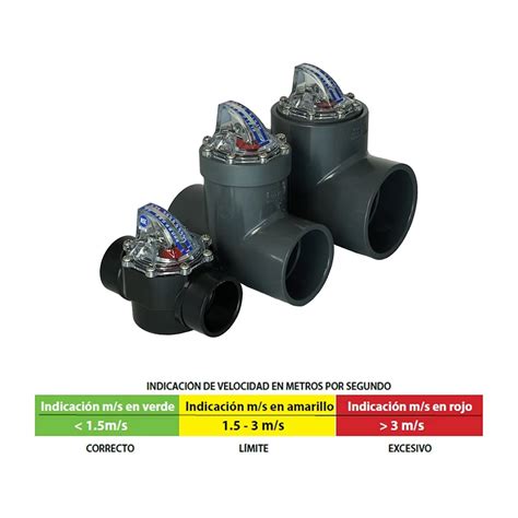 Flow Meter Flowvis Dn50 63 Mm Glued With Backflow Preventer