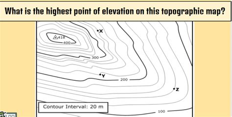 Exercise Determining Elevations From Topographic Maps Keraagent