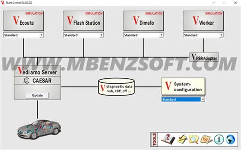 Vediamo 40202 Mercedes Coding Vediamo 40202 Mercedes Coding