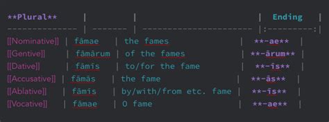 Cell Misalignment With Internal Links · Issue 72 · Tgrosingeradvanced
