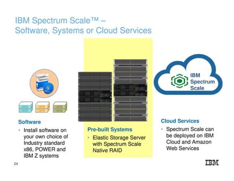 Ibm Spectrum Scale For File And Object Storage Ppt
