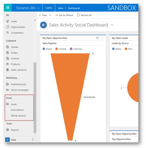 Sharepoint Journey Microsoft Dynamics 365 For Sales Goals