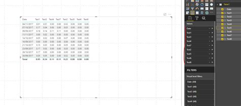 Solved Sorting Table Columns Based On Vaules Microsoft Fabric Community
