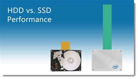 Why You Should Get An Ssd In Your Next Computer Bruceb Consulting