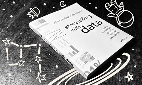 Matplotlib Tips To Instantly Improve Your Data Visualizations According To Storytelling With