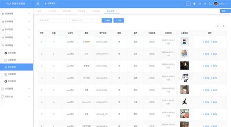 5个开源的java项目快速开发脚手架 java开源脚手架 csdn博客