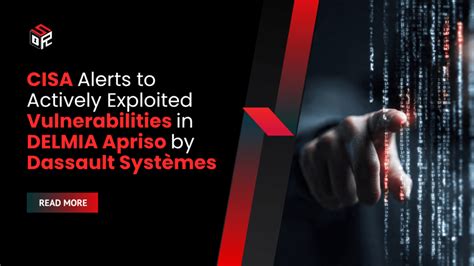 Winrar Zero Day Vulnerability Exploited By Multiple Threat Actors Application Security