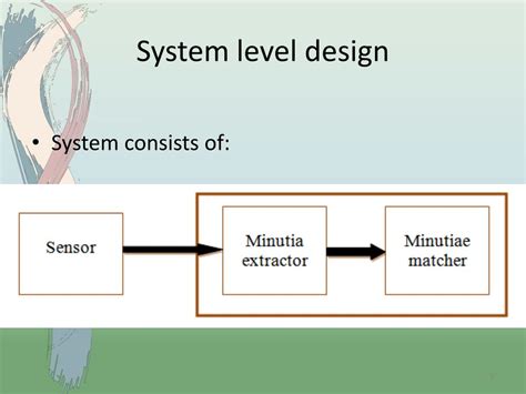 Ppt Fingerprint Recognition Using Matlab Using Minutiae Matching