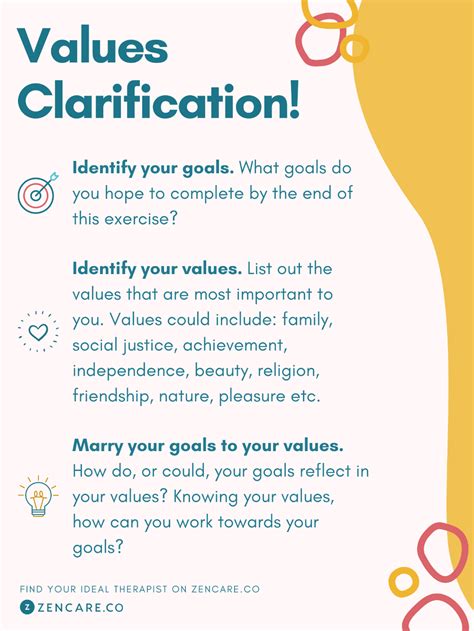 Values Clarification Approach Artofit