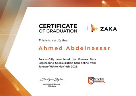 Ahmed Abdelnasser On Linkedin Bigdata Dataengineering Aws Cloud