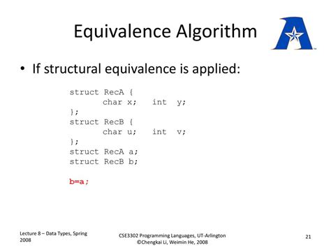 Cse 3302 Programming Languages Ppt Download