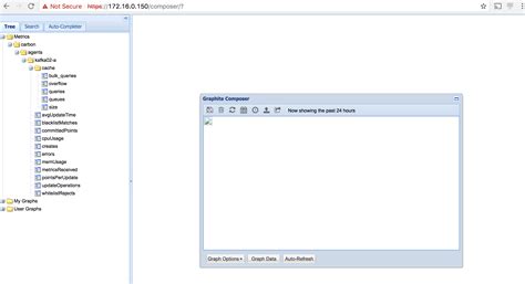 Monitoring Graphite Webapp Not Showing Graph Stack Overflow