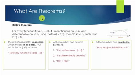 Theorem Definition In Geometry With Key Examples Theorem Definition In Geometry With Key Examples