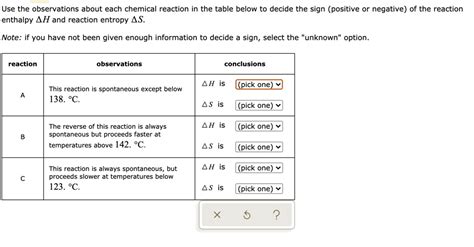 solved use the observations about each chemical reaction in the table