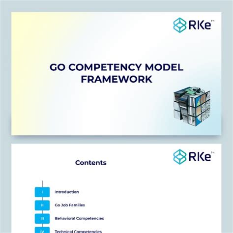 Designs Need Redesign Of Presentation PowerPoint Template Contest