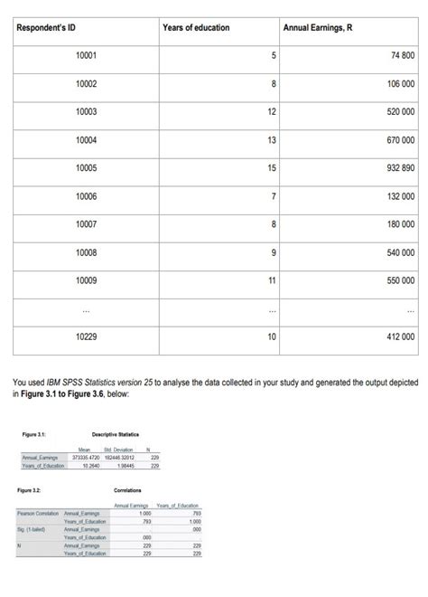 Solved SECTION B Marks Answer ANY THREE Questions Chegg Com