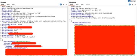 Aws Cognito Privilege Escalation Using Custom Attributes Editing In User Pool Un1quely
