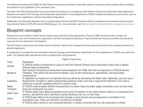 Overview Dell Telecom Infrastructure Automation Suite 21 Software