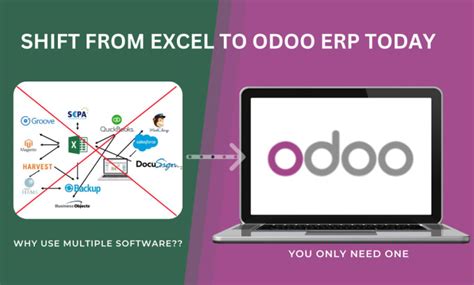 Install Configure Develop And Customize Modules In Odoo On Your Server