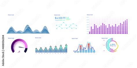 Chart Graph Elements For Data Analytics And Statistics UI UX KIT Elements Screen With Charts