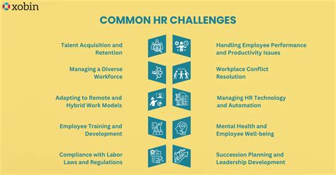 How To Overcome Challenges In Human Resource Management