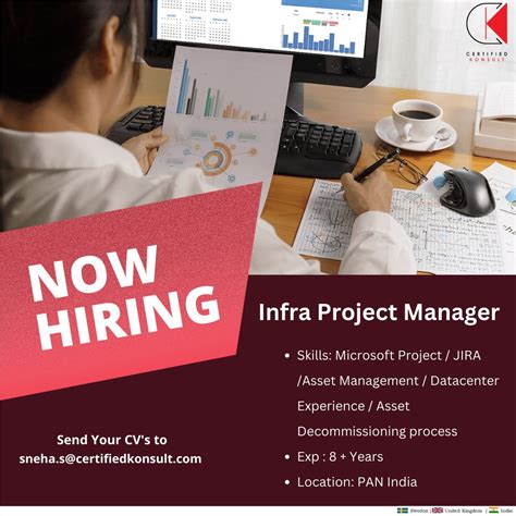 P Sneha Sheeli On Linkedin Share Cv At Immediatehiring