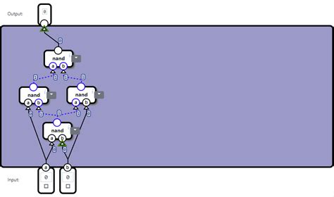 Github Simsiegnandgame Solutions Solutions For