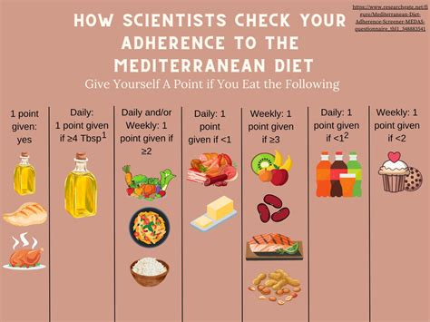 The Best Foods And Supplements For Multiple Sclerosis
