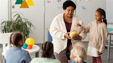 Classroom Assistant Job Opportunity In Roodepoort Gauteng Nasi Ispani