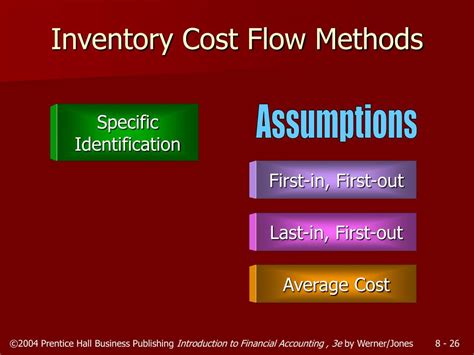 Ppt Chapter 8 Powerpoint Presentation Free Download Id4134757