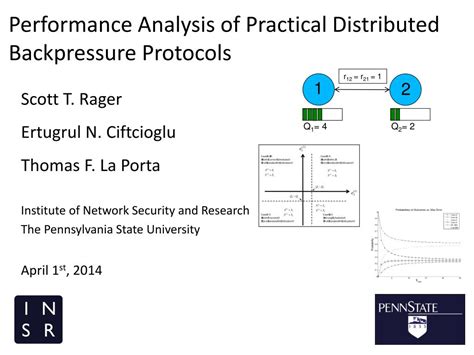 ppt performance analysis of practical distributed backpressure protocols powerpoint
