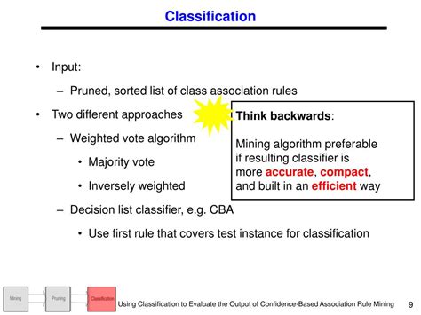 Ppt Using Classification To Evaluate The Output Of Confidence Based Association Rule Mining