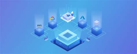 Kafka Multi Cluster Deployment And Replication Avesha