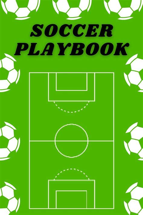 Soccer Field Diagram For Coaches