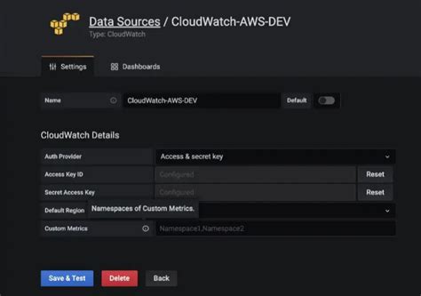 Yazılım Çorbası Grafana Data Source Ekleme
