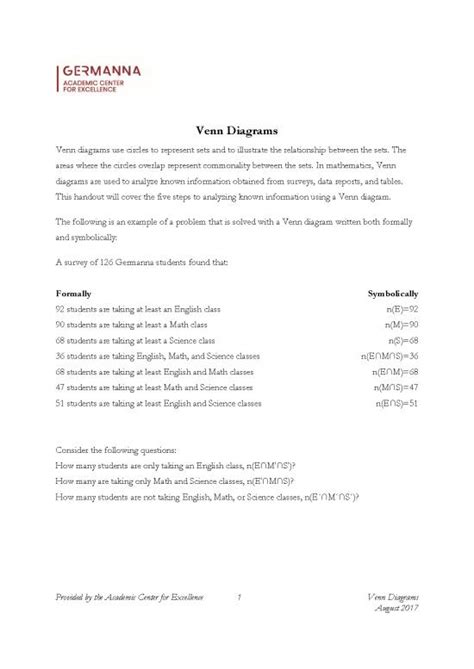 Venn Diagrams