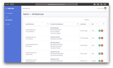 How To Install Tailscale Vpn On Linux And Windows Hostafrica