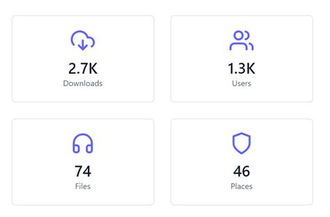 Create A Stats V2 · Issue 387 · Clueless Communityseamless Ui · Github