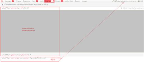 Ignore Inertiashare Executing For Some Routes Or Groups · Issue