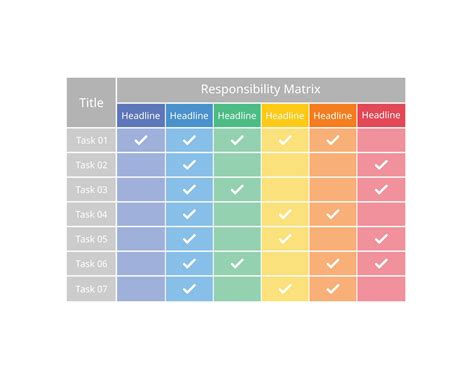 Authorization Matrix Is The List Of Roles Be Assigned To Users With